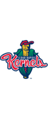 Cedar Rapids Kernels Baseball Tickets